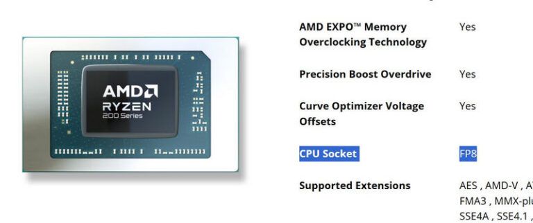 AMD Ryzen 7 255H _ nowy mobilny od AMD seria "200"