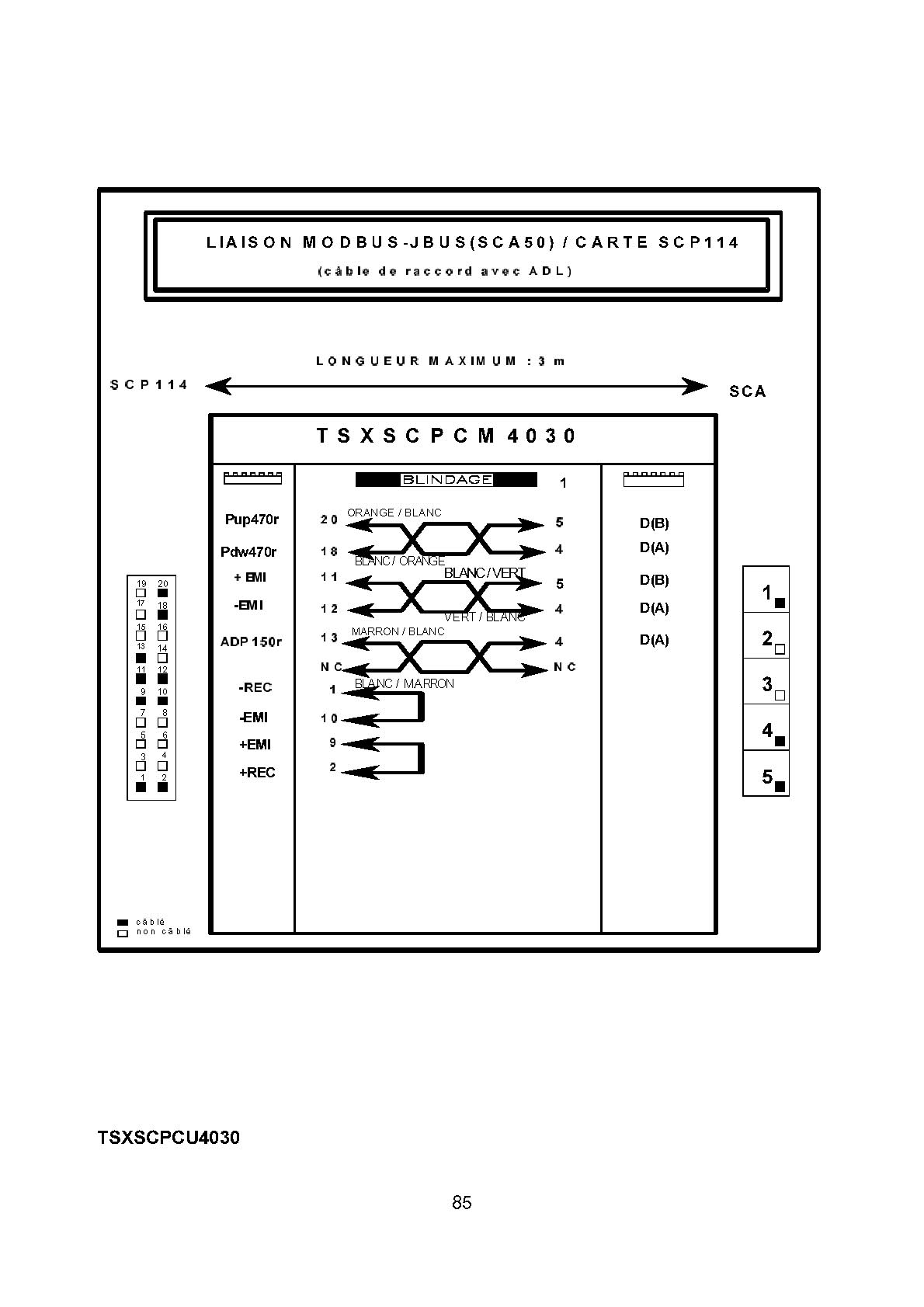 TSX SCP 114 - szukam pinoutu lub schematu kabla TSX SCP CM 4030