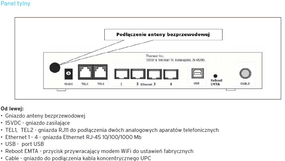 Wybór taniego routera WiFi do UPC 10 Mb/s ADSL, podłączenie 2 komputerów