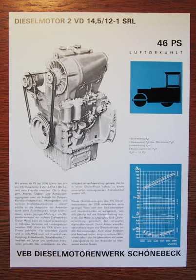 IfA 2 VD 14,5/ 12- 1 SRL - Potrzebna charakterystyka obciążenia silnika ...