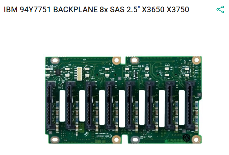 Fujitsu 4XSAS/SATA - Opis zasilania złącza SAS i Backplate