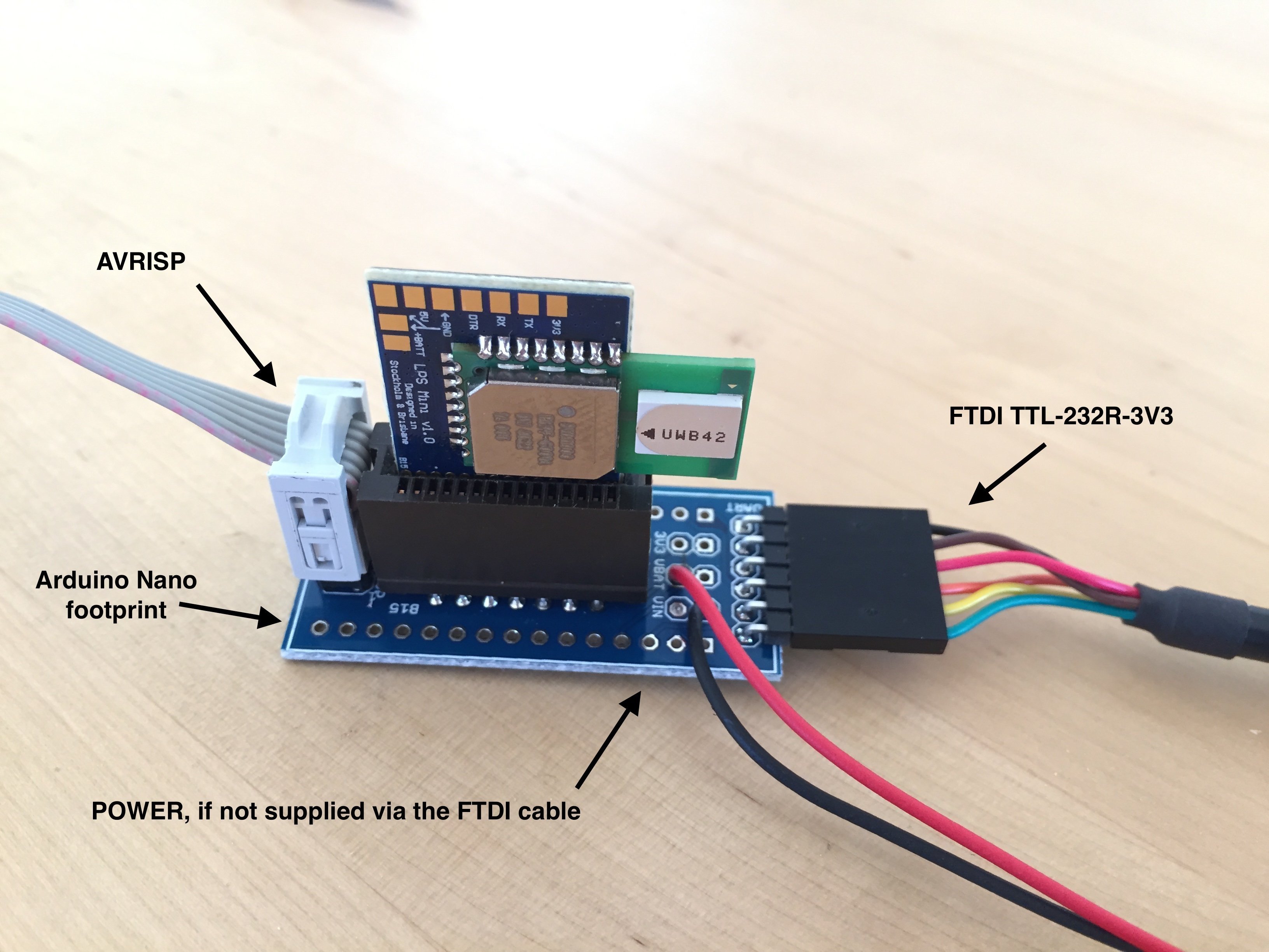 LPS mini - system nawigacji... lokalnej - elektroda.pl