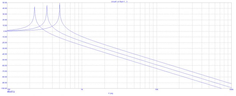 Żywot unitrowicza poczciwego, czyli rozważania nad nową "Unitrą" - 109