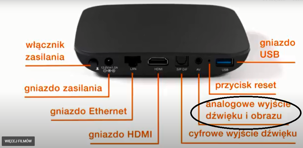 [Rozwiązano] Dekoder Orange 4K Stream DV8555 - Brak telewizji na AV