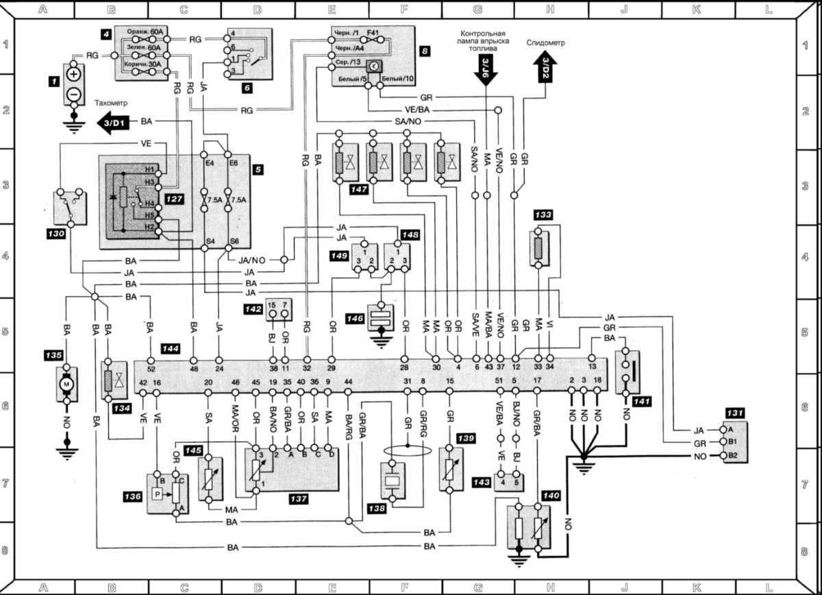 Siemens Fenix 5 - rozpiska wtyczki ECU do Megane Scenic F3R 2.0 8v