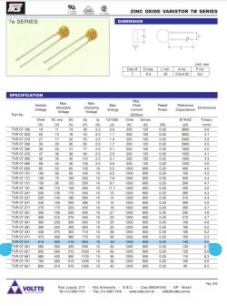 XITANIUM 35W 0.08-0.35A 150V S 230V - Wymiana uszkodzonych elementów