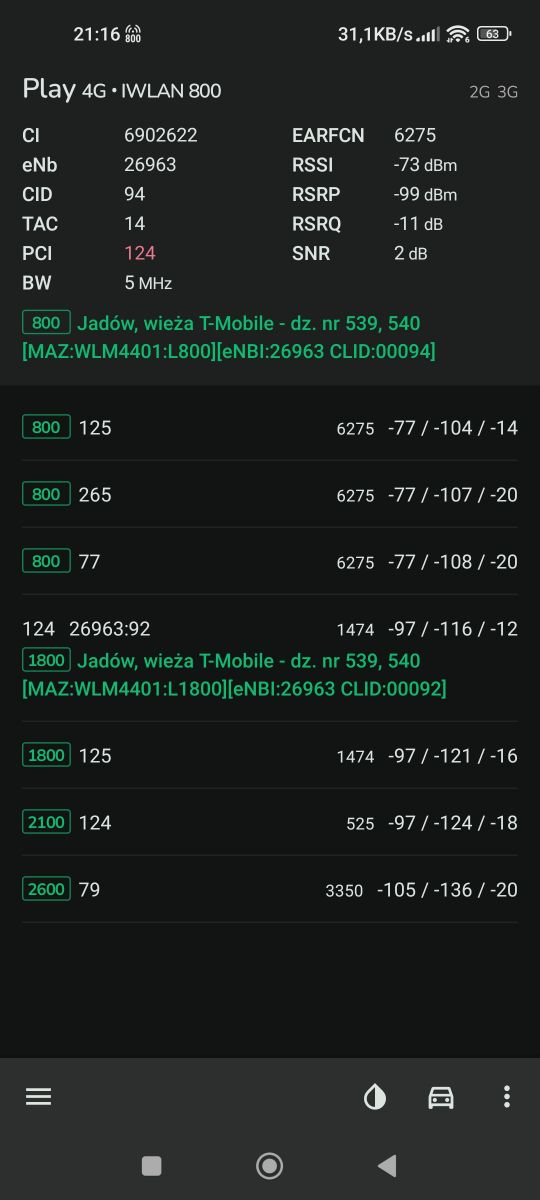 Usprawnienie prędkości internetu mobilnego - ASUS AX56, antena ...