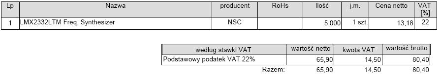 Szukam schematu syntezy PLL bez SAA1057, TSA6057, MC145158 i DDS