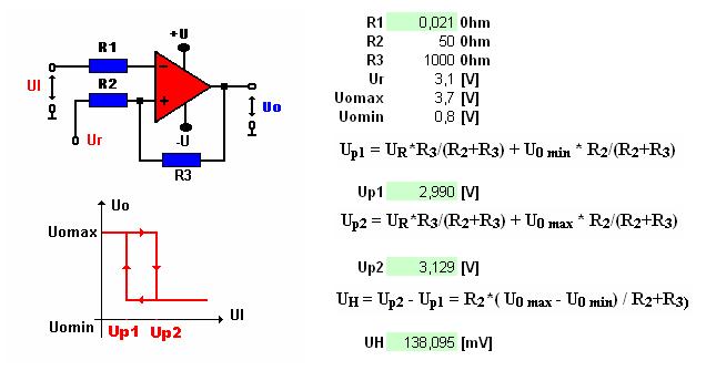 Komparator okienkowy - porównywanie napięć zadanych