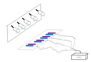 Jak mierzyć rezystancję cewek indukcyjnych miernikiem M3500A z kartą ...