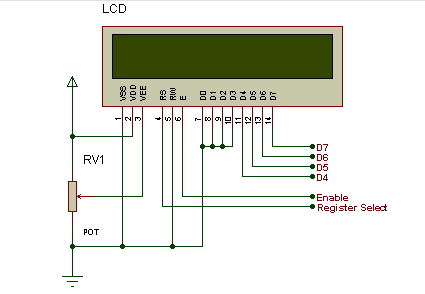 [SOLVED] - LCD interface in HI-TECH C compiler | Forum for Electronics
