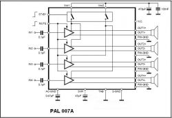 Wykorzystanie dodatkowych kanałów wzmacniacza PAL007 w samochodzie - kwestie techniczne