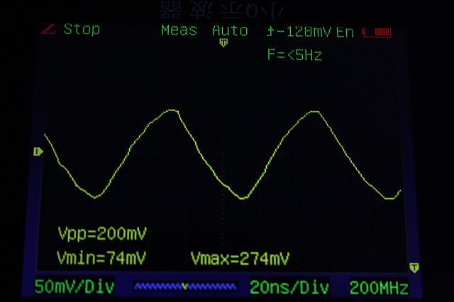 Czy wymiana CD4051 na MAX4617 poprawi jakość sygnału w oscyloskopie 40MHz?