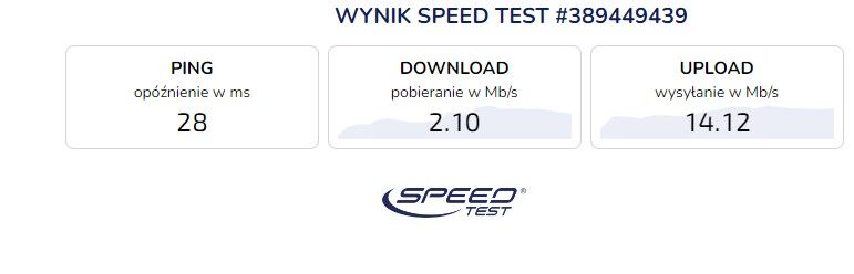 Jaki może być zysk na antenie zewnętrznej 4G? Antena zewnętrzna z ...