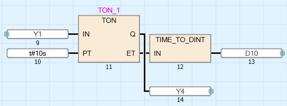 [Rozwiązano] GX Works 3 - jak prawidłowo użyć instrukcji TIME_TO_DINT