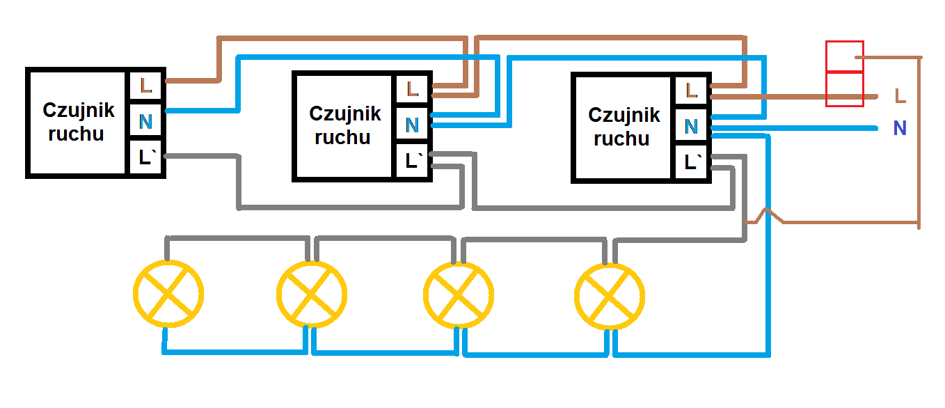 Jak podłączyć 5 czujników ruchu do halogenów w korytarzu w kształcie U?