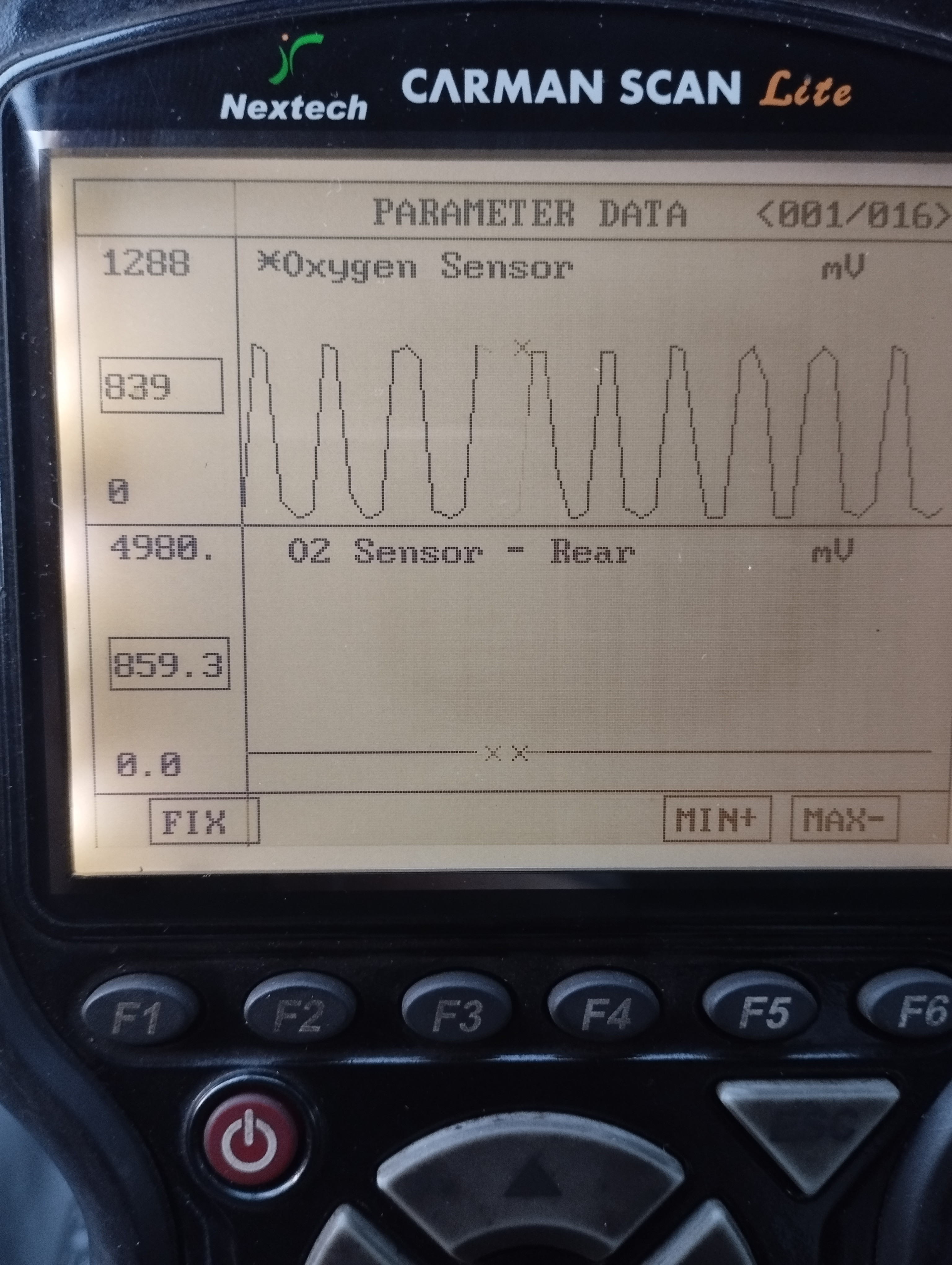 Mitsubishi Lancer VII 1.6 16V - wypadanie zapłonów na wszystkich cylindrach