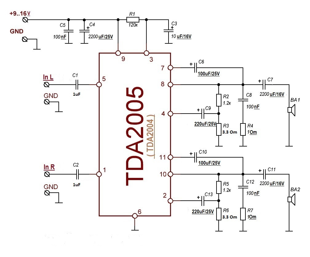 Wzmacniacz audio TDA 2005: skalowanie i wydruk płytki PCB z gotową ...