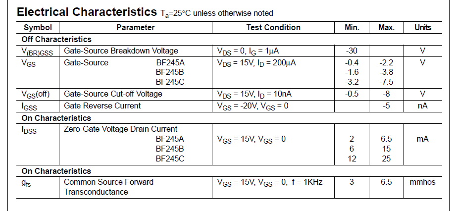Odbiornik reakcyjny - zastosowanie tranzystora BF245 w układzie