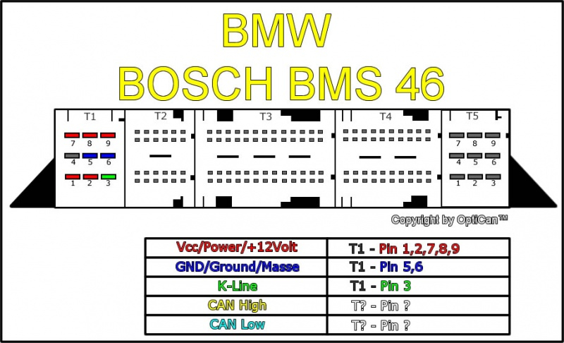 ECU PINOUTS / BOOT MODE / INSTRUCTIONS / ALL BRANDS part 1