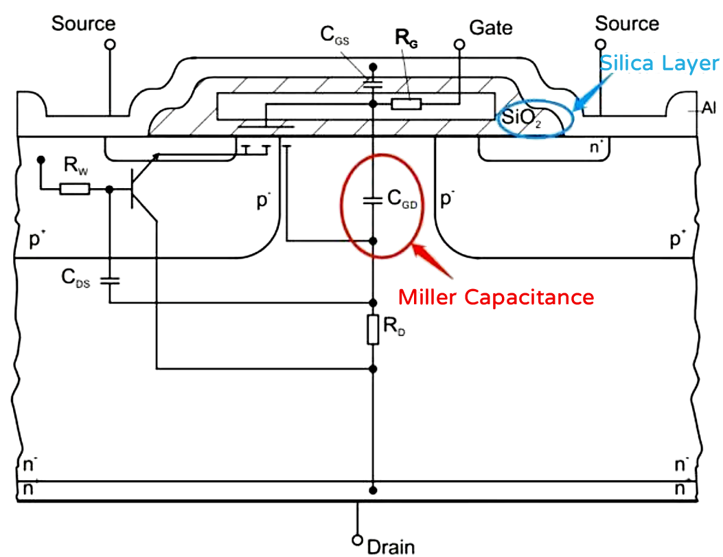 Role of Pull-Down Resistors in MOSFET Gate-Source Junctions Explained