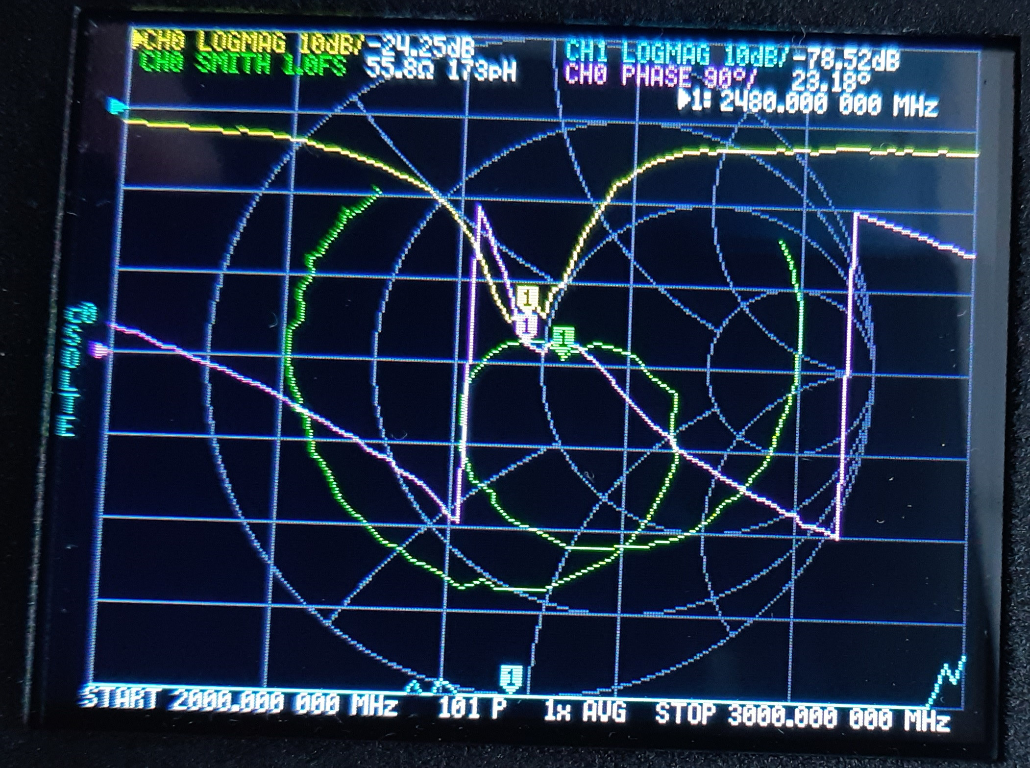 YAGI PCB 2.4GHz WiFi antenna for ESP-NOW - elektroda.com