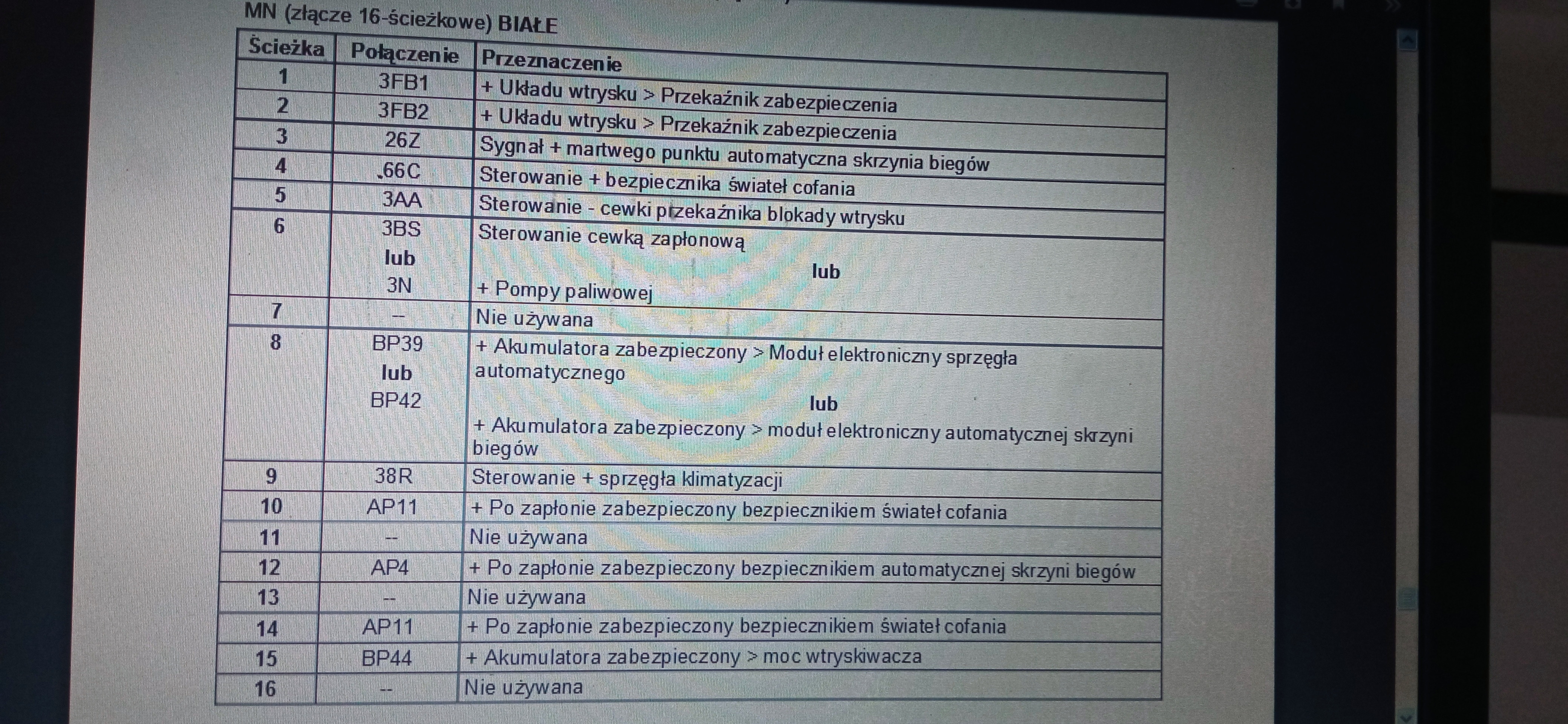 [Rozwiązano] Renault Clio 3 1.2 16V: Nie odpala po wymianie komputera ...