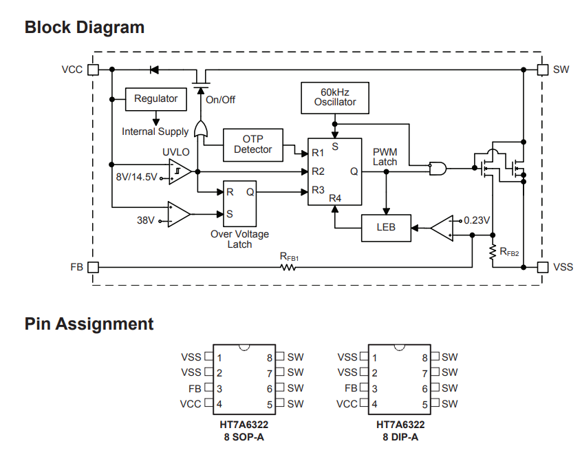 Wnętrze Yeelight YLDP02YL - integracja z Home Assistant - nowy moduł WiFi