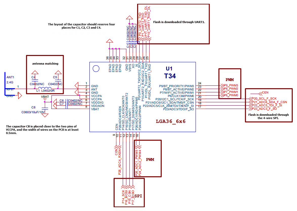 BK7231 datasheet, pinout, programming, specification, wiki (BK7231T ...