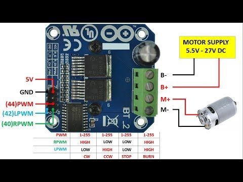 Sterownik silnika DC - regulacja prędkości + zmiana kierunku