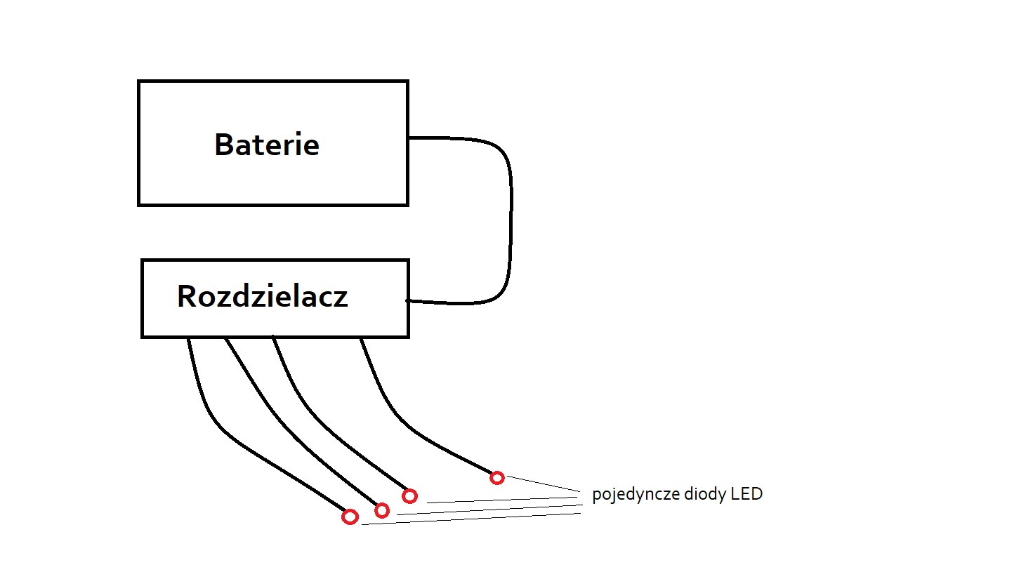 Wykonanie podświetlenia LED dla modelu budynku - schemat, zakup ...