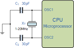 AtMega32, RFM22B, HC-06 - Stabilizowane napięcie nie jest stałe.
