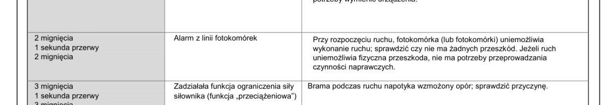 Napęd MhouseKit WT1s - Nice Alto 100 nie zapamiętuje kąta otwarcia ...