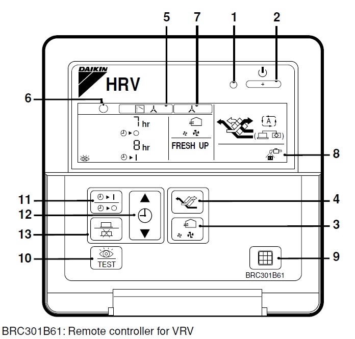 [Kupię] Sterownik Daikin BRC301B61 lub BRC1E53 do centrali VAM1000FB