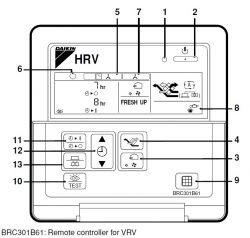 [Kupię] Sterownik Daikin BRC301B61 lub BRC1E53 do centrali VAM1000FB