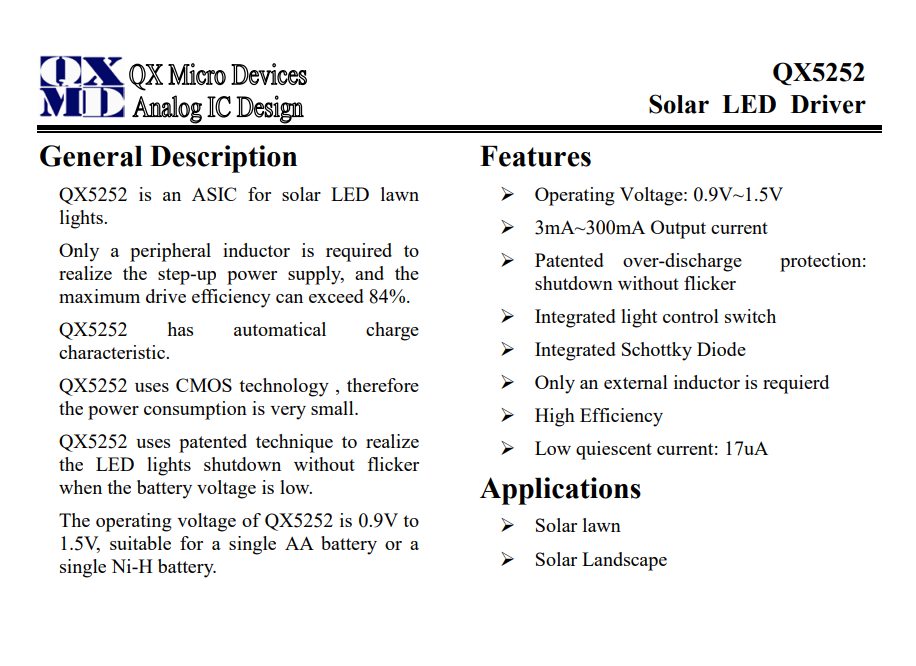 [5252F] Wnętrze ogrodowej lampy solarnej typu "sopelki LED"
