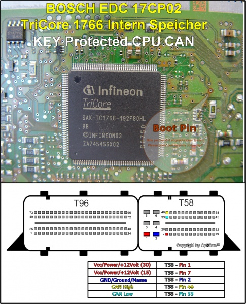 ECU PINOUTS / BOOT MODE / INSTRUCTIONS / ALL BRANDS part 1