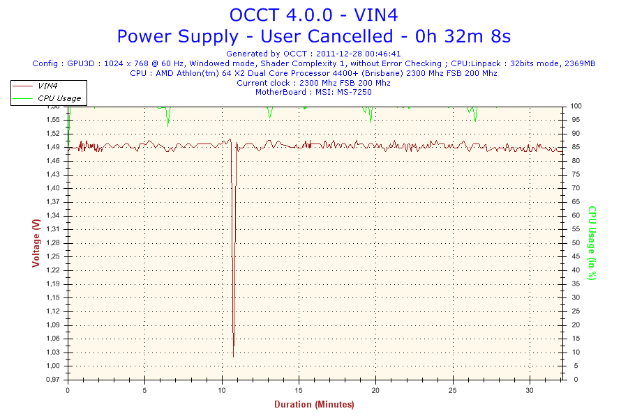 Assassin's Creed 2 i Battlefield BC2 - wyjście do pulpitu bez błędu, co ...