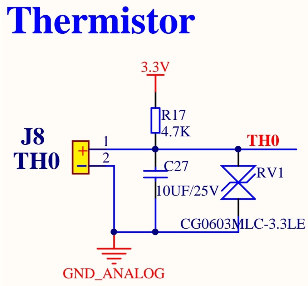 CG0603MLC-3.3LE - Uszkodzona dioda na płycie drukarki 3D