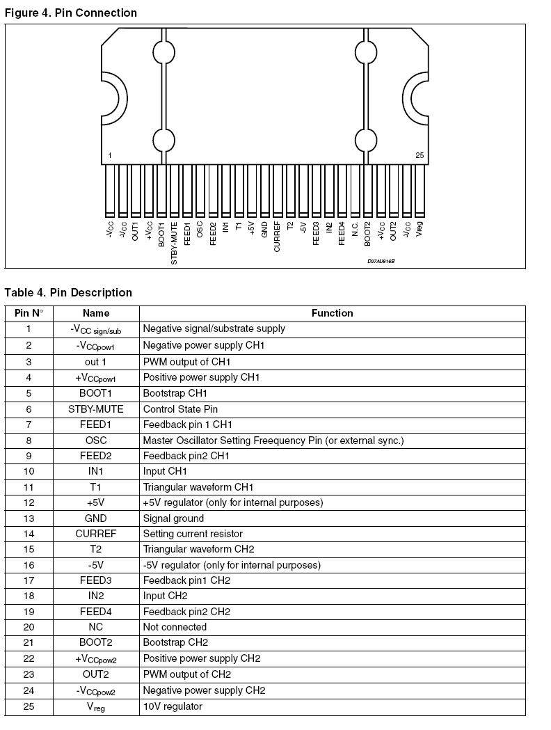 Prośba o wytłumaczenie podłączenia scalaka TDA7490