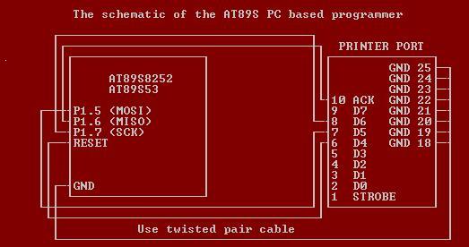 [89s52] Czy reset w układzie 89s52 ISP działa bezpośrednio bez ...