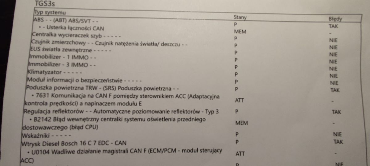 Honda CR-V RE 2010r 2.2 iDtec: Błąd U0104 po wymontowaniu radia ...