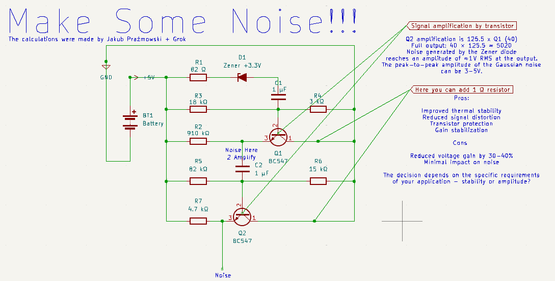 Jak poprawnie podłączyć diodę Zenera 3,3 V do generowania szumu?