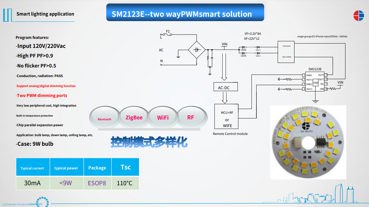 BK7231 datasheet, pinout, programming, specification, wiki (BK7231T ...