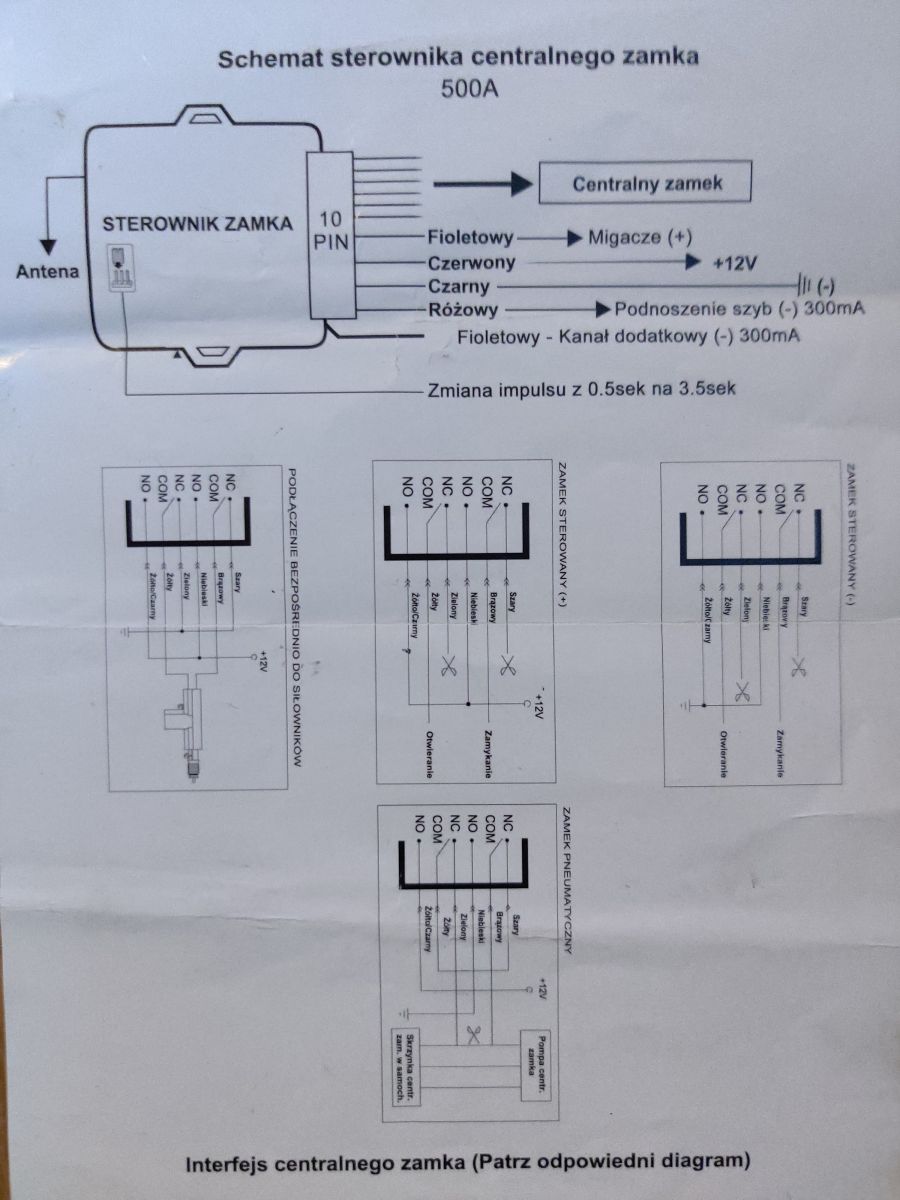 Uniwersalny sterownik centralnego zamka - programowanie nowych pilotów