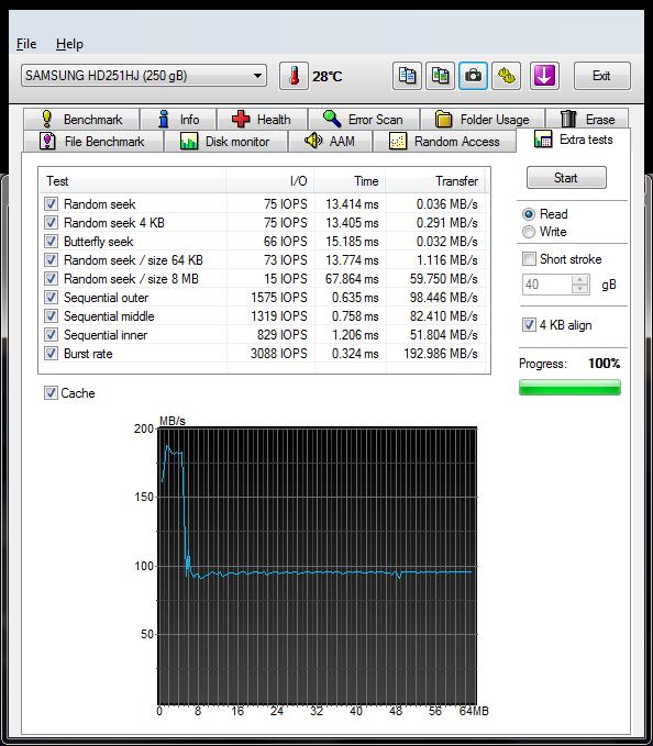 [Sprzedam] Dysk twardy Samsung HD251HJ 250GB - elektroda.pl
