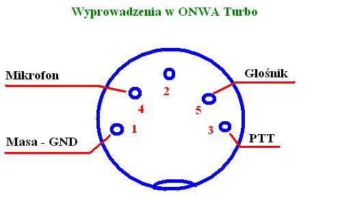 Onwa Turbo - brak dźwięku po wymianie wtyczki mikrofonu i TDA2003