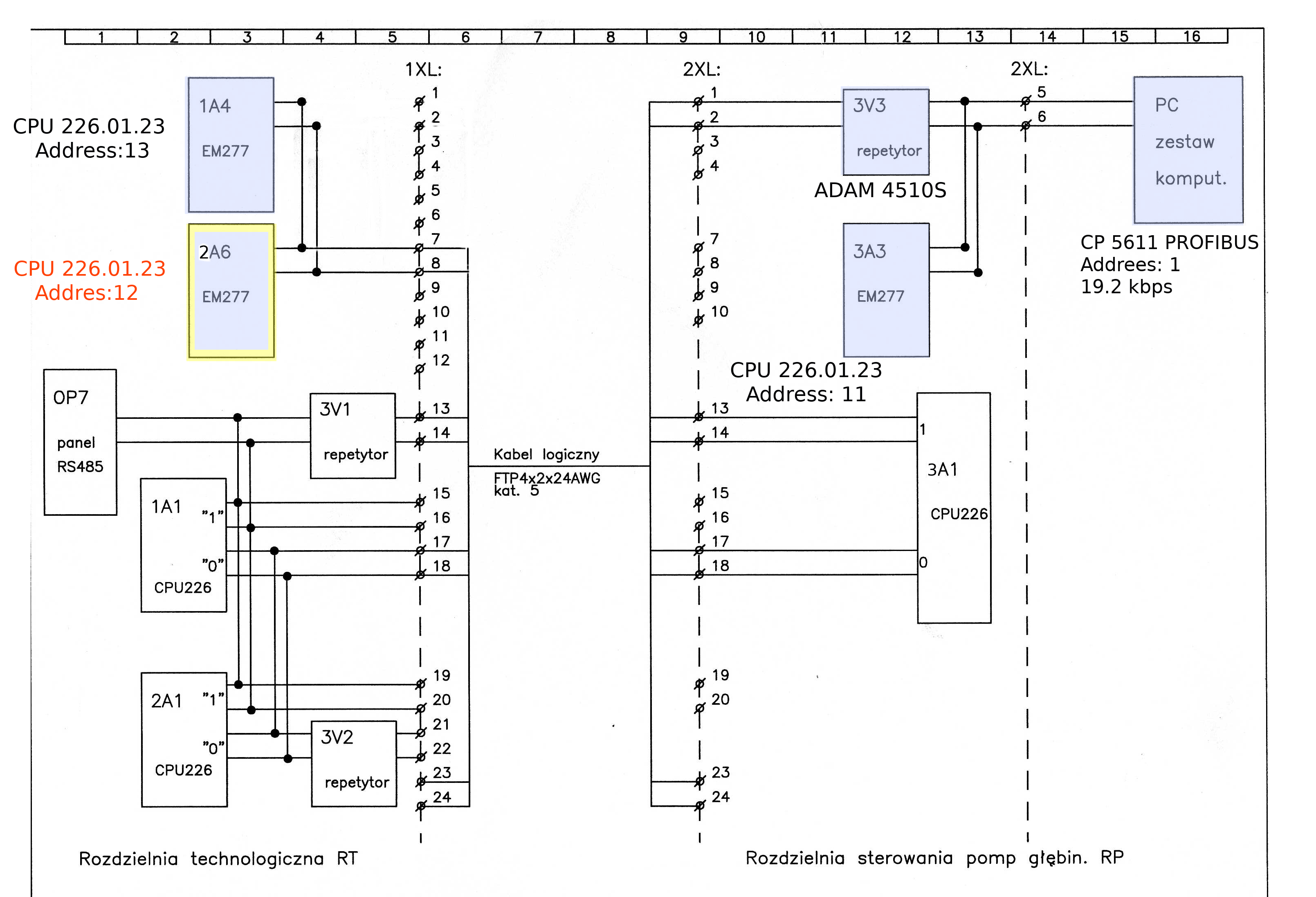 Zawieszenie komunikacji w sieci Profibus DP z modułami EM277 - diagnoza ...