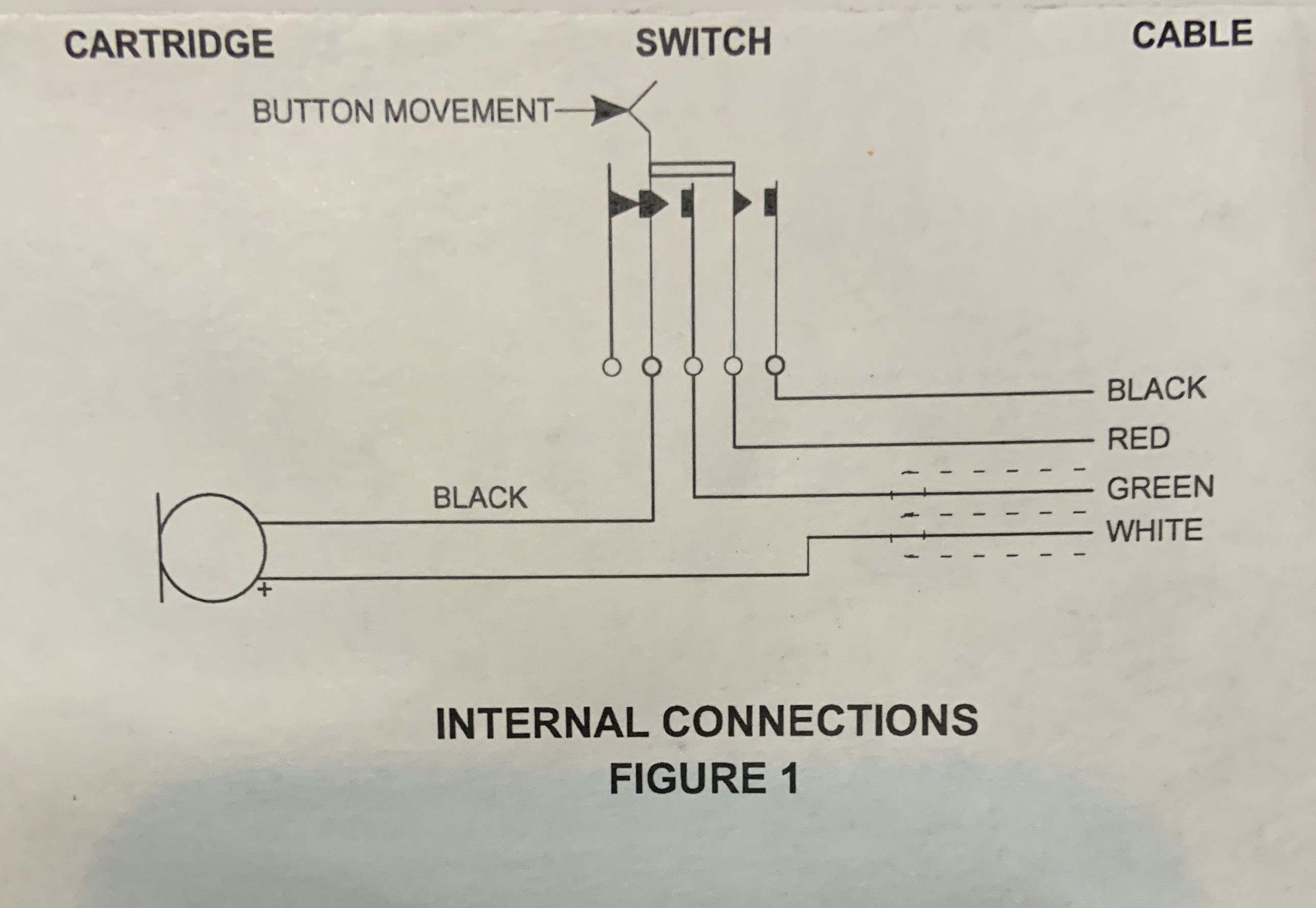Podłączenie mikrofonu Shure 527B do XLR: identyfikacja kabla shield i ...