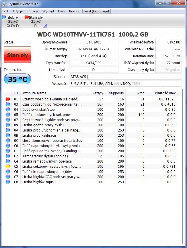 Dysk WD 1TR USB i niewiedoczna zawartość katalogu - elektroda.pl